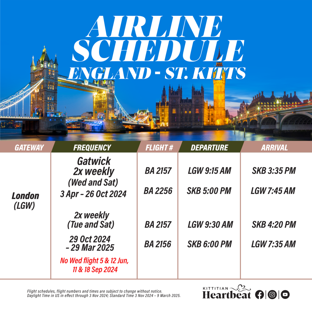 Airlift Update – Timothy Beach Resort